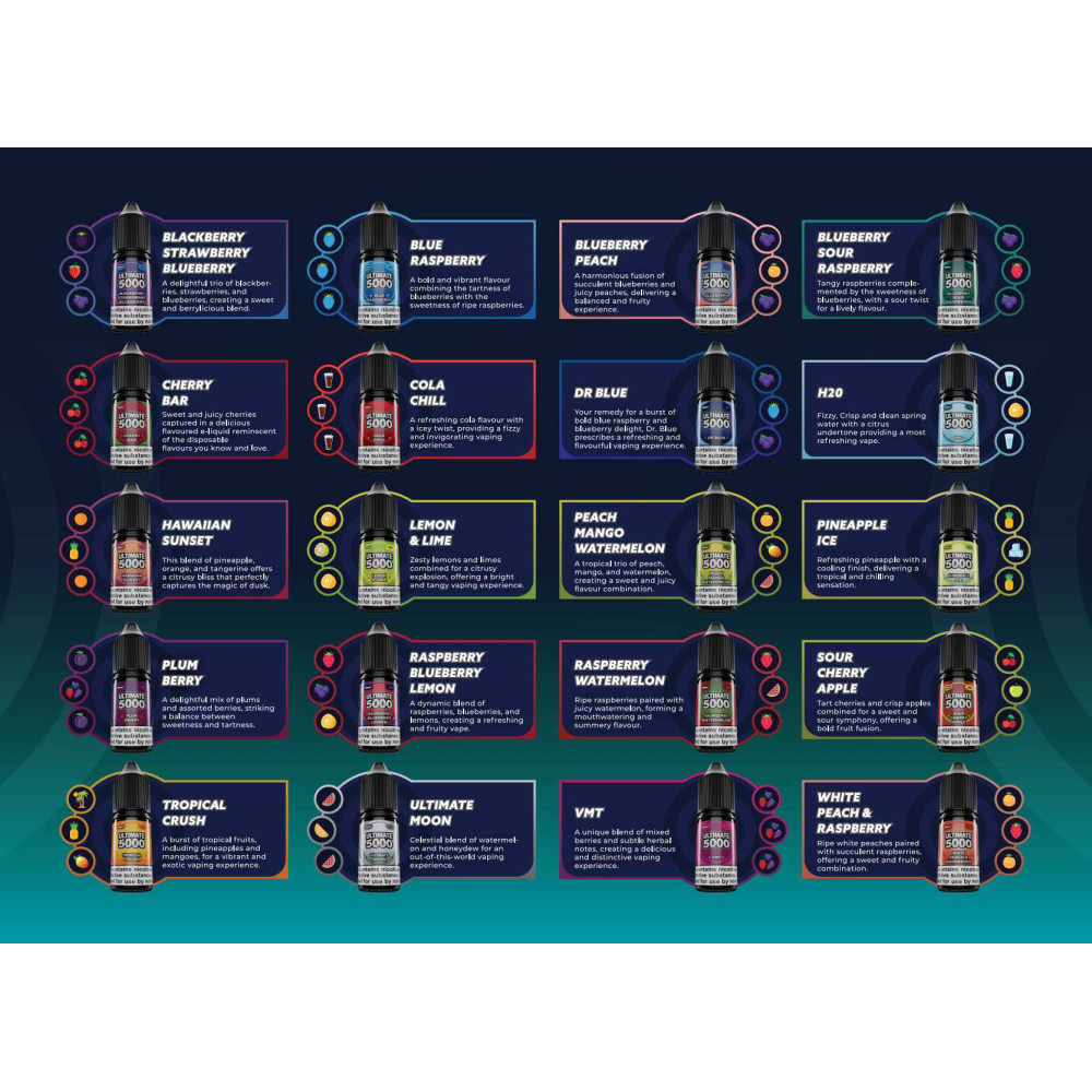 Ultimate 5000 Salts 10ml | Ecigarettes Wholesale UK